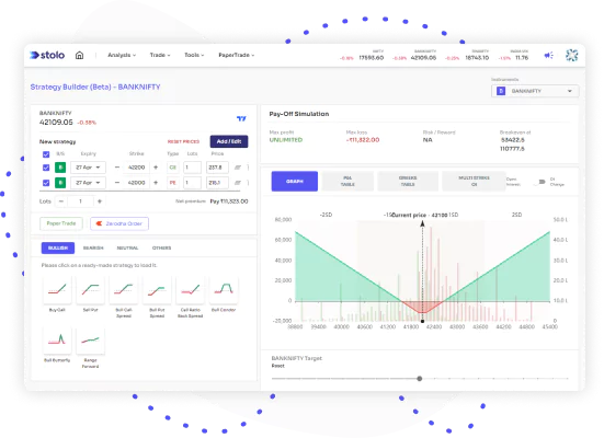 Stolo - India's Ultimate Options Trading Platform